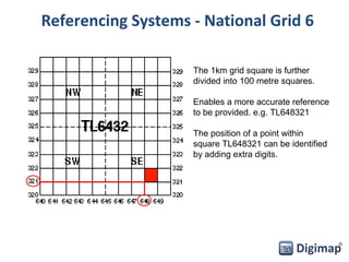 Mapping Projections and Data conversions | PPT