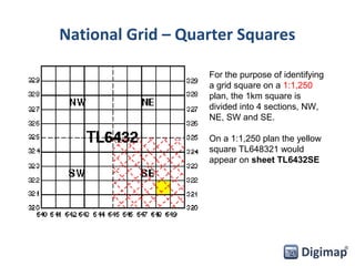 Mapping Projections and Data conversions | PPT