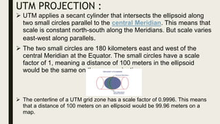 PROJECTIONS & COORDINATE SYSTEMS-1.pptx