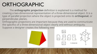 PROJECTIONS USED IN TECHNICAL DRAFTING.pptx