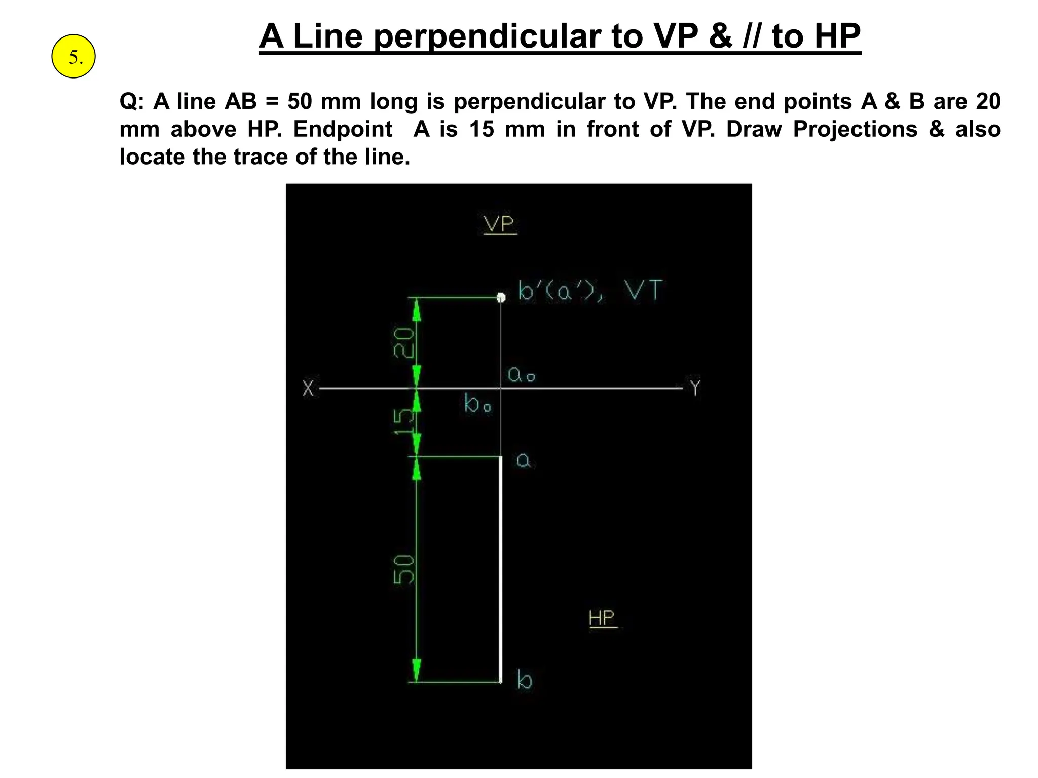 Projections of Line mechanical engineering and .ppt