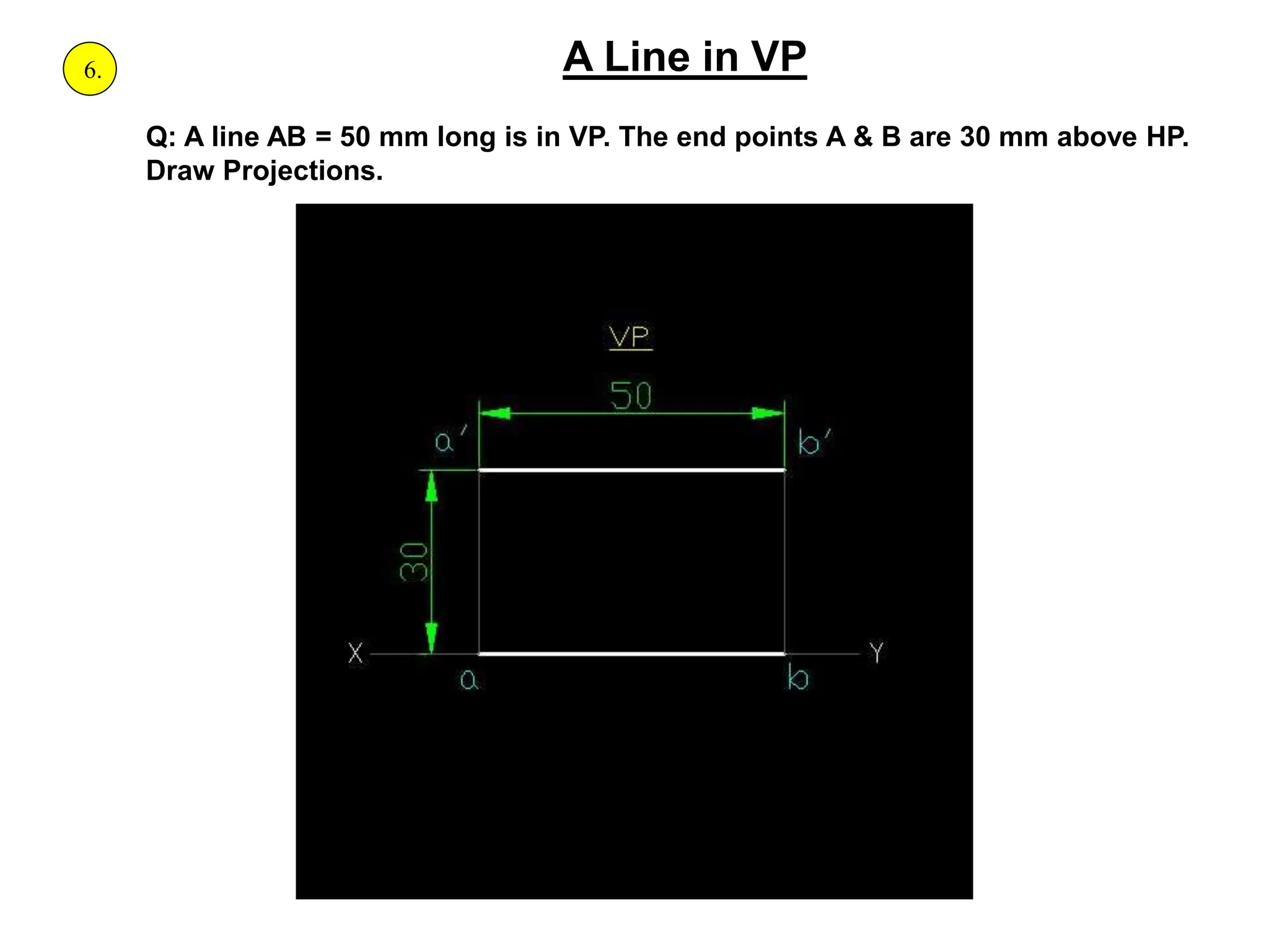 Projections of Line mechanical engineering and .ppt