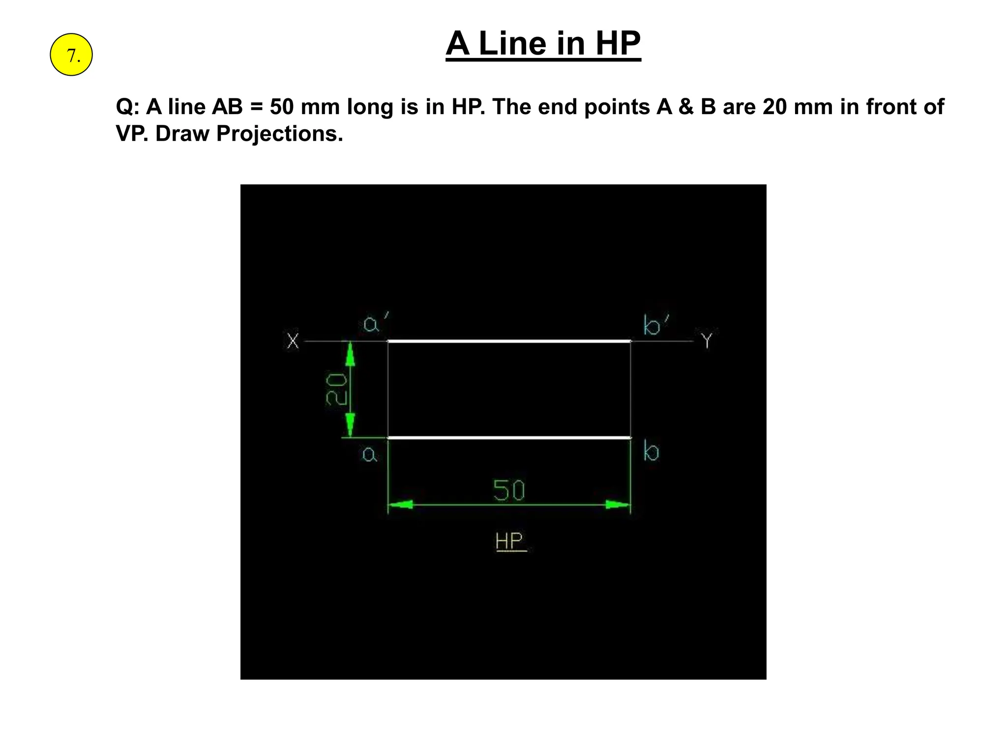 Projections of Line mechanical engineering and .ppt
