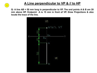 Projections of Line mechanical engineering and .ppt
