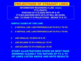 Projections of Line mechanical engineering and .ppt