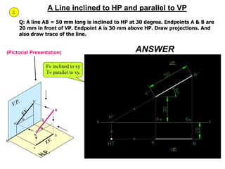 Projections of Line mechanical engineering and .ppt
