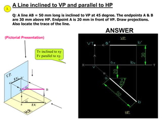 Projections of Line mechanical engineering and .ppt