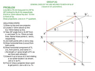 Projections of lines modified.ppt