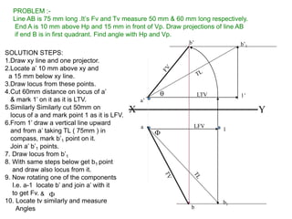 Projections of lines modified.ppt