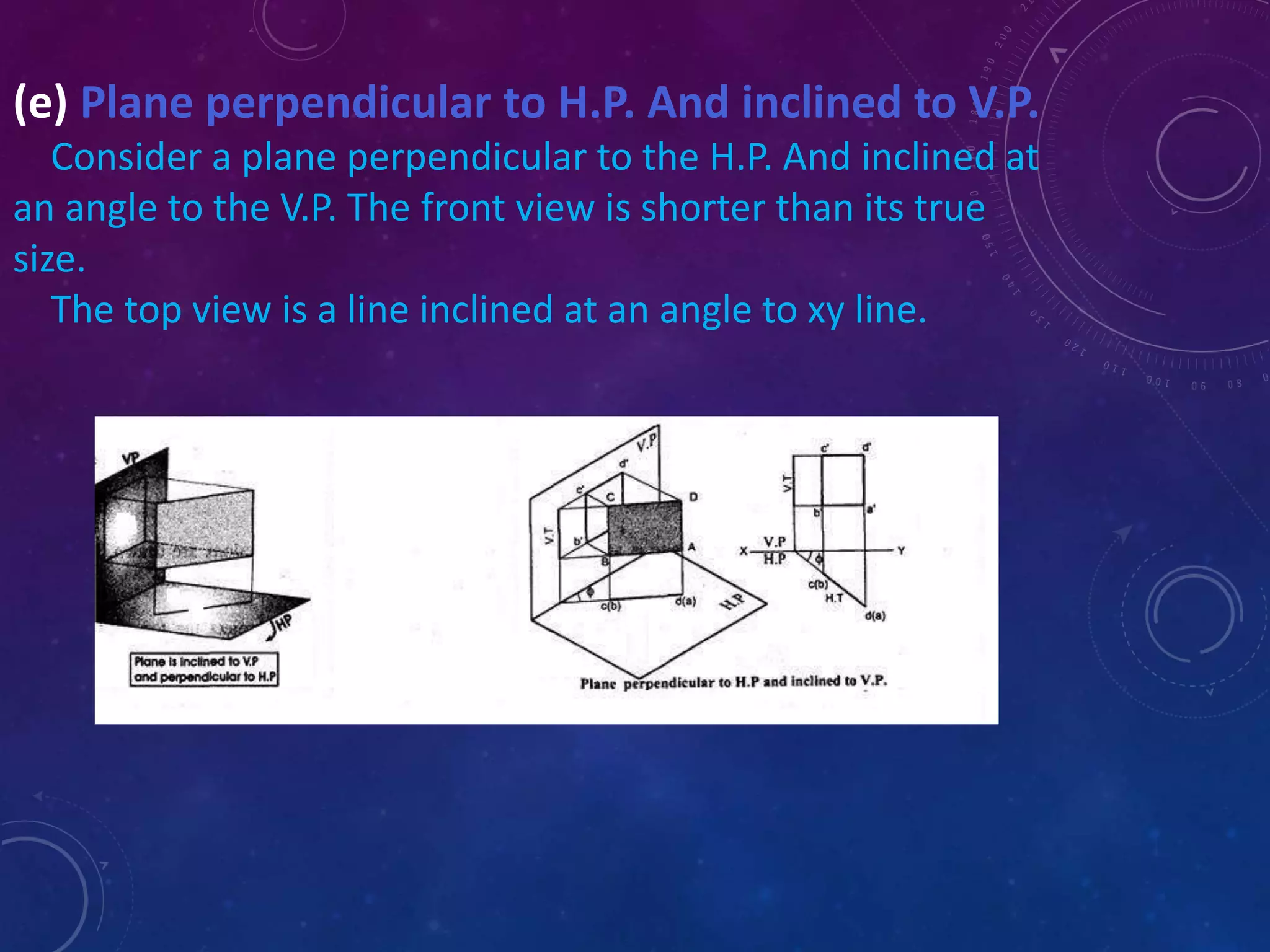 Projections of planes ppt | PPTX