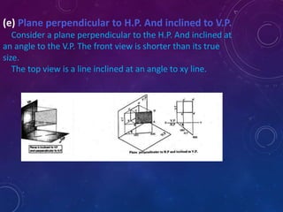Projections of planes ppt | PPTX