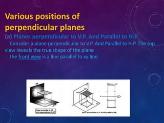 Projections of planes ppt | PPTX