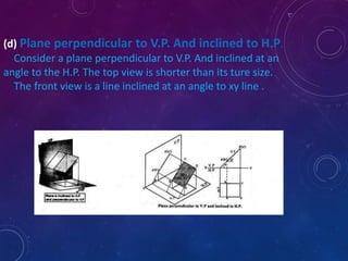 Projections of planes ppt | PPTX