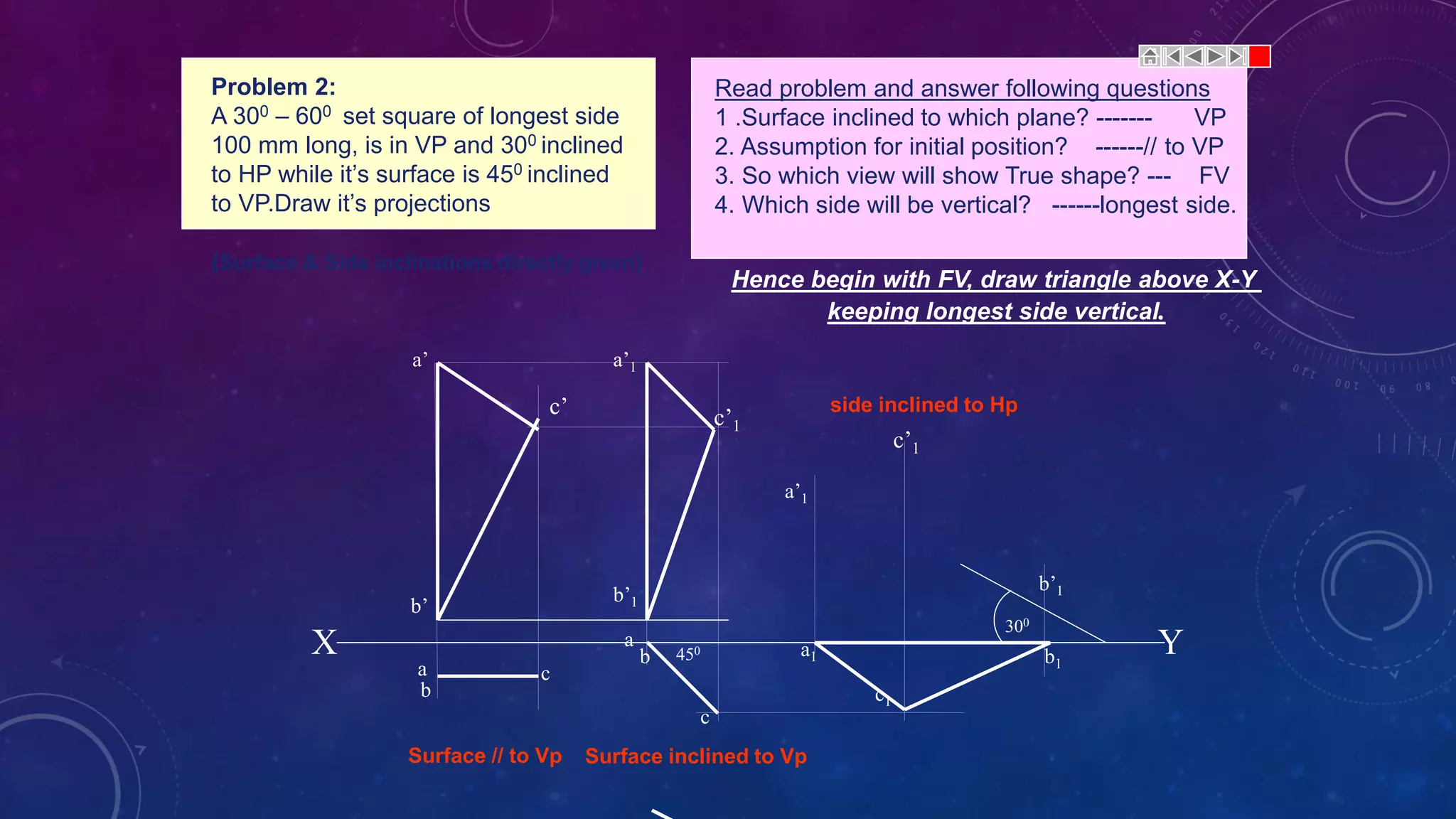 Projections of planes | PPT