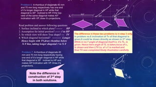 Projections of planes | PDF