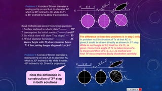 Projections of planes | PDF