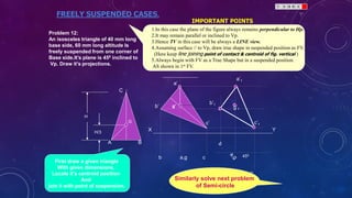Projections of planes | PDF