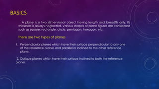 Projections of planes | PPT