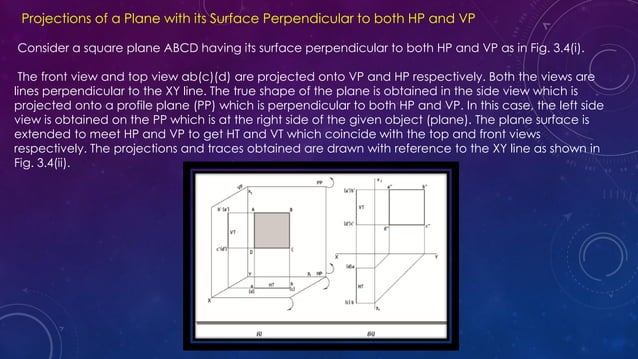 Projections of planes | PPT