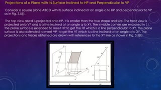 Projections of planes | PDF
