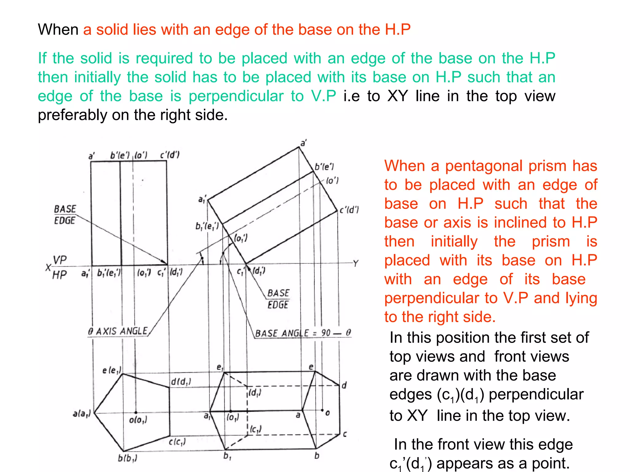 Projections of solids | PPT