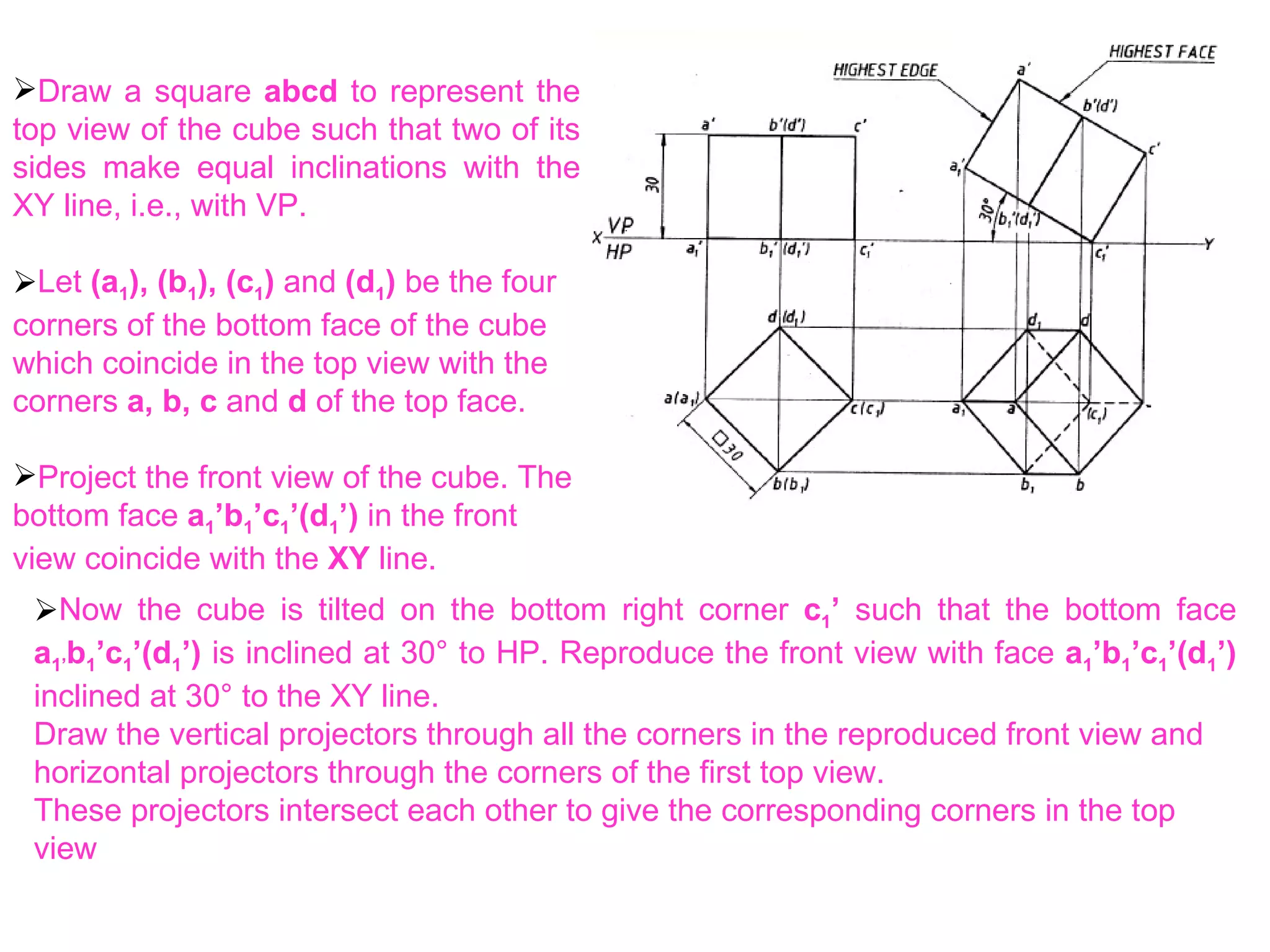 Projections of solids | PPT