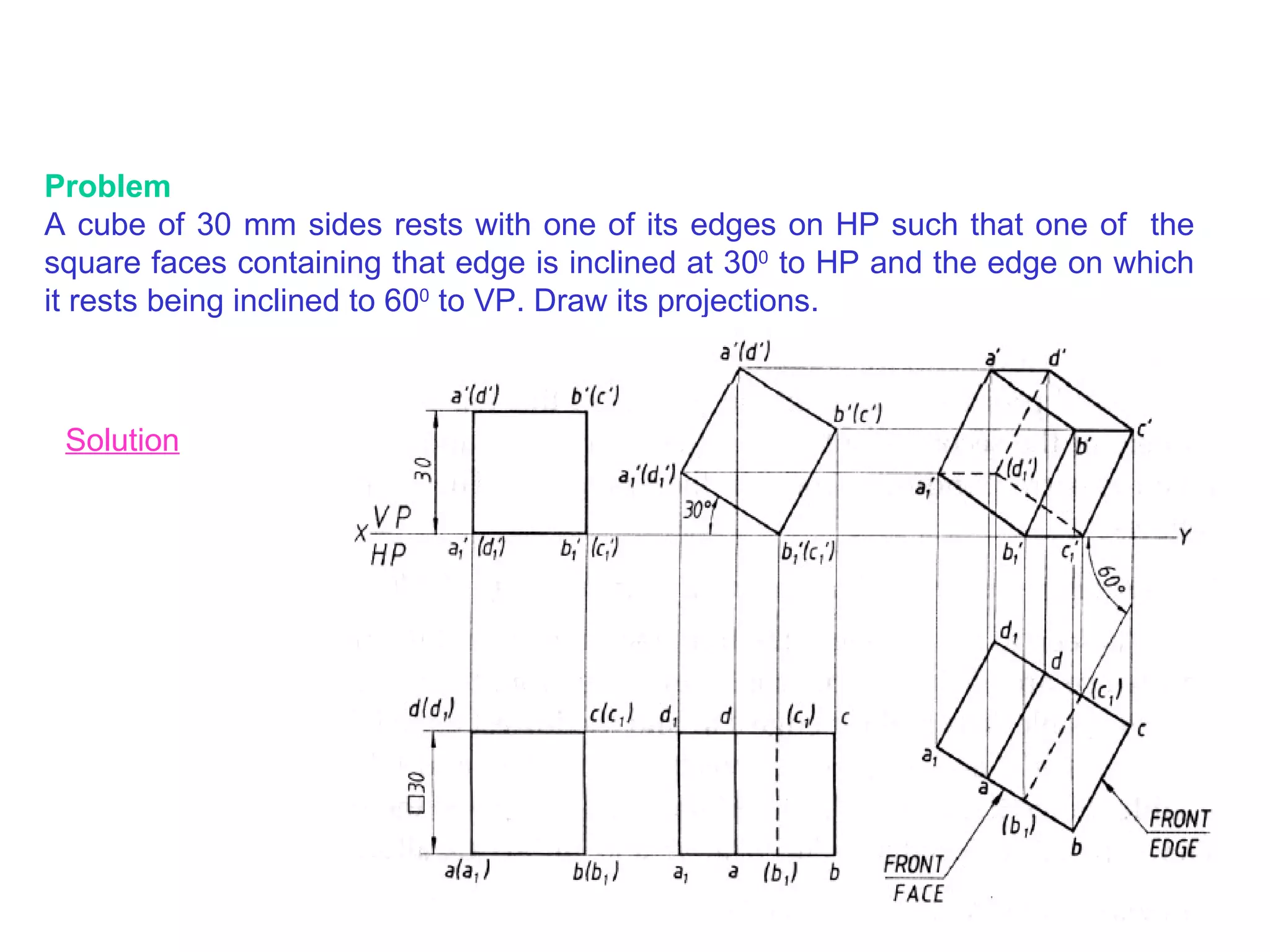 Projections of solids | PPT