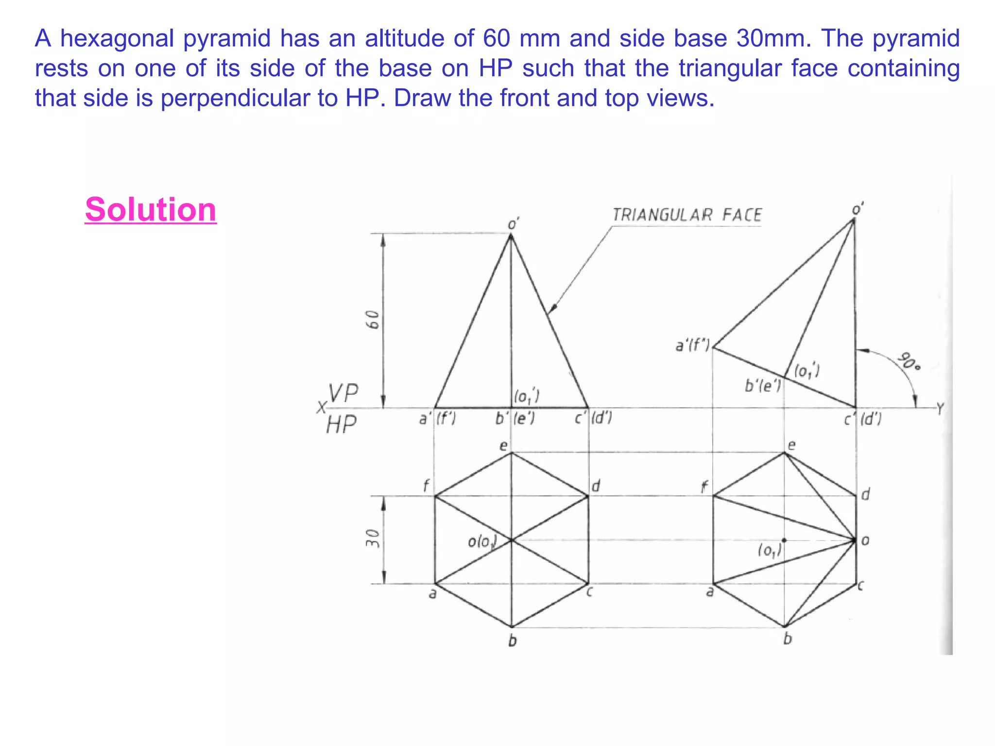 Projections of solids | PPT