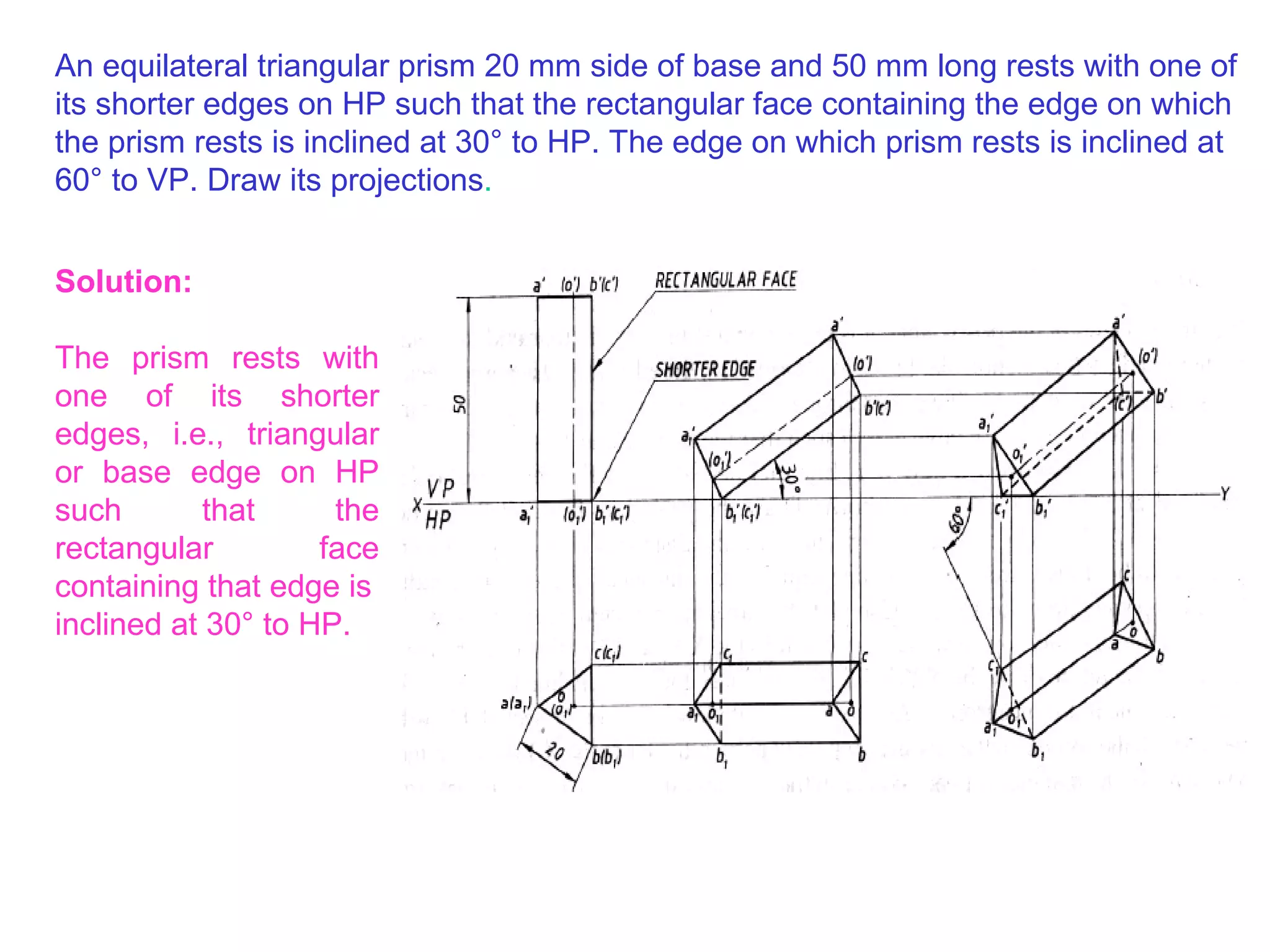 Projections of solids | PPT