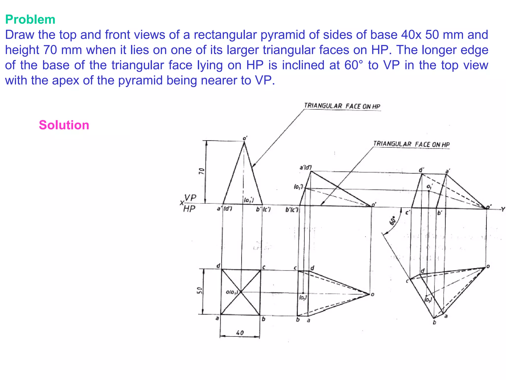 Projections of solids | PPT