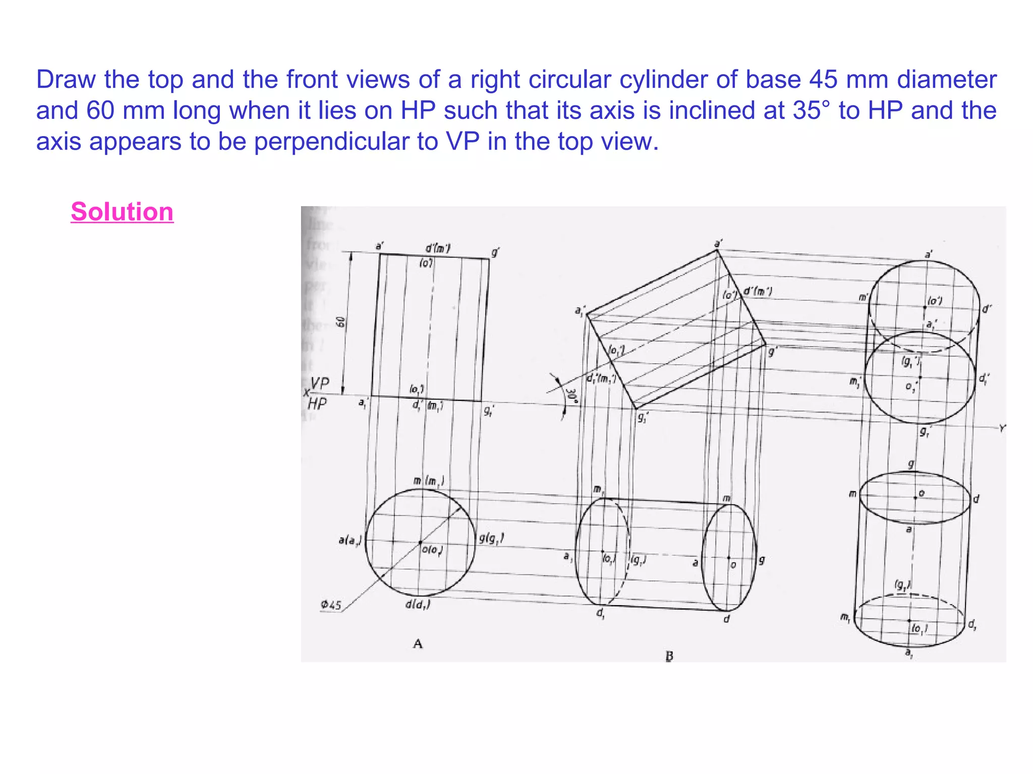 Projections of solids | PPT