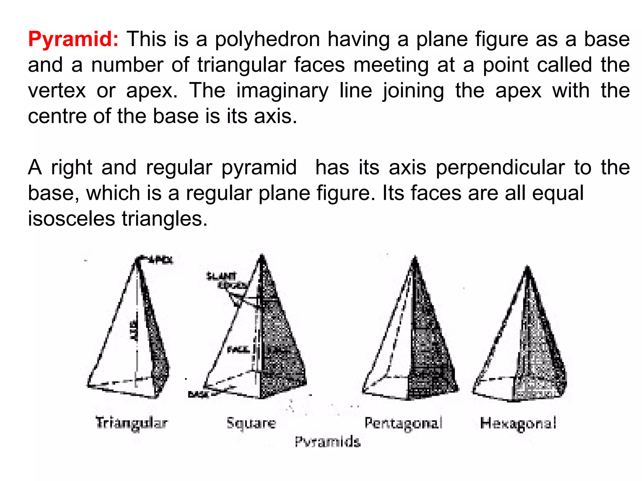 Projections of solids | PPT