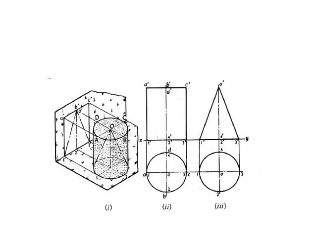 Projections of solids | PPT