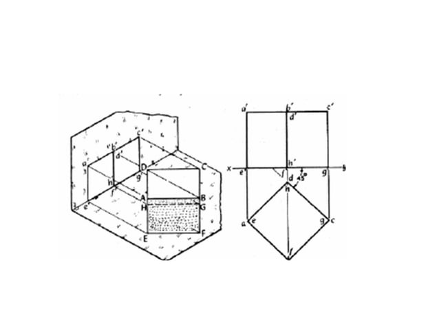 Projections of solids | PPT