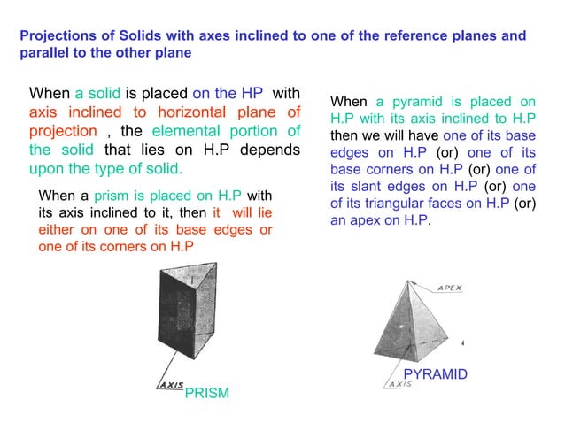 Projections of solids | PPT