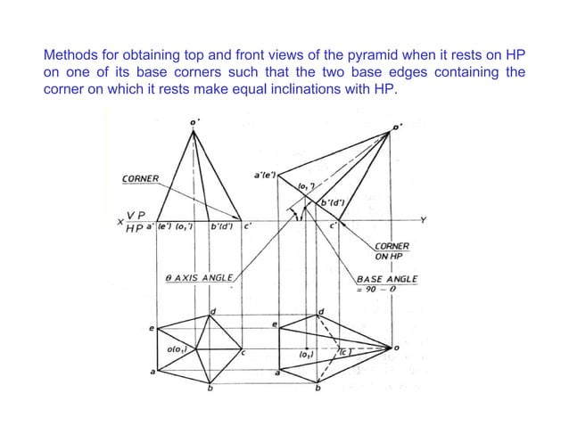 Projections of solids | PPT