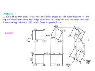 Projections of solids | PPT