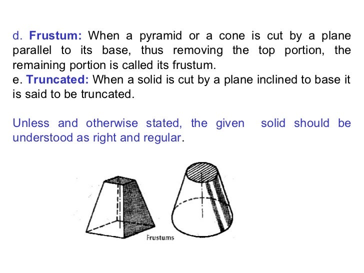 Projections of solids