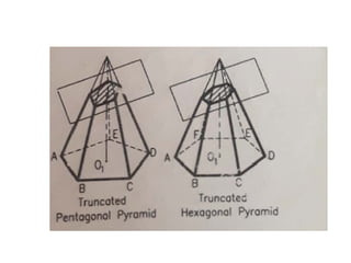 Projections Of Solids.ppt. Engineering graphics CAEG | PPT