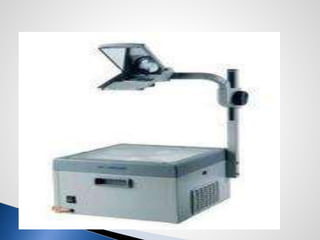 Overhead Projector Diagram