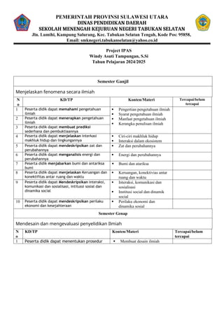 pemetaan kompetensi project ipas smk atph | DOCX