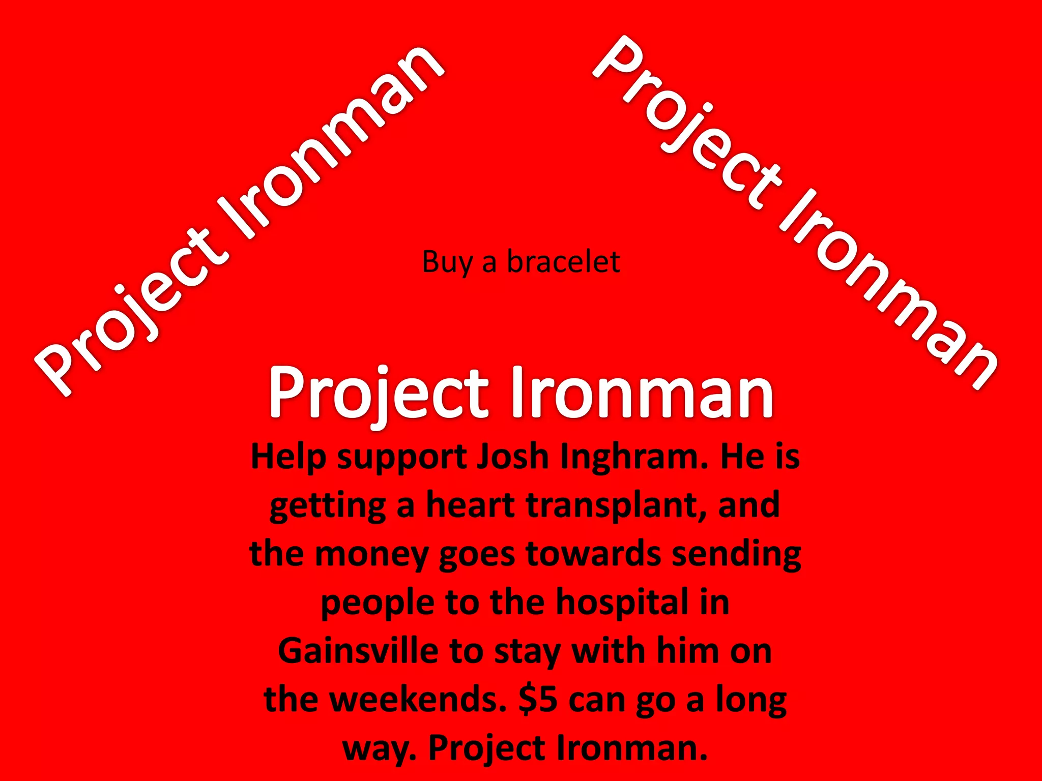 Project ironman | PPT