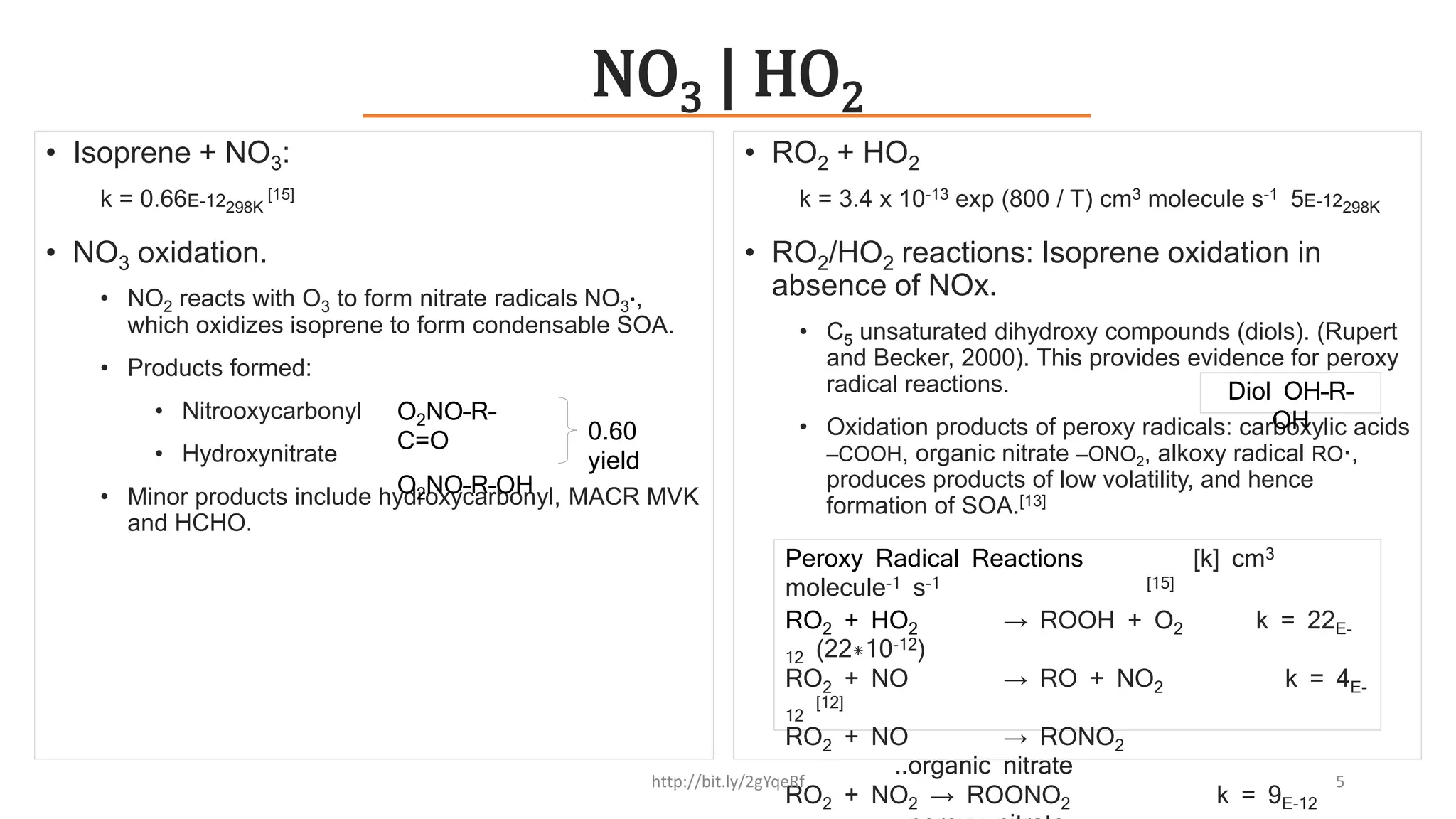 Gasphase Oxidation Products of Isoprene | PDF