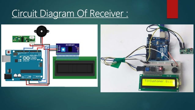 Projectitv 205 Smart Restaurant Menu Ordering System Using Arduino Ppt