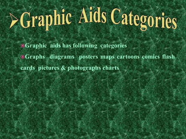 Projected & non Projected aids | PPTX | Cameras and Camcorders ...