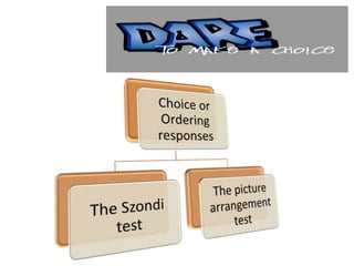 Projective techniques | PPTX