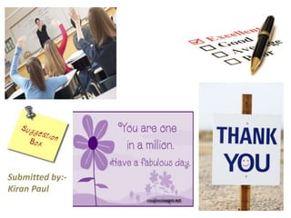 Projective techniques | PPT