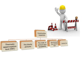 Projective techniques | PPT