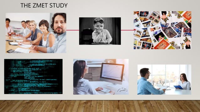 Projective techniques & ZMET | PPTX