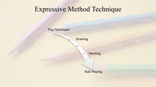 Projective techniques | PPTX